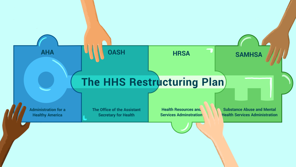 The HHS Restructuring: What It Means for Healthcare Facilities ...